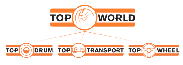 Top World - Top Drum/Top Wheel - Train the Trainer - Knife River Only ...